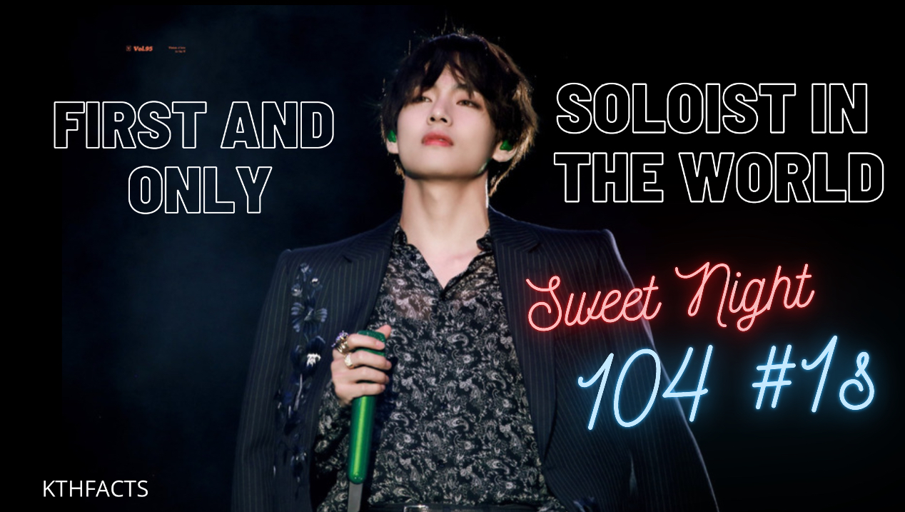 BTS V extends his lead as the 'First Solo Artist in History' to reach ...