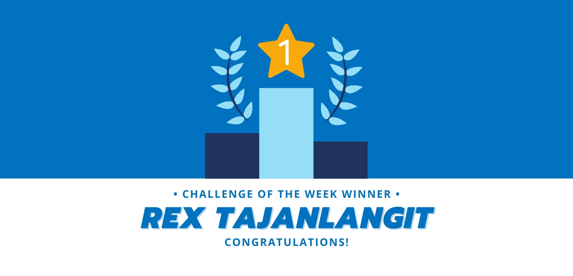 Congratulations for winning #COVID19Help Challenge! | Good Info Net